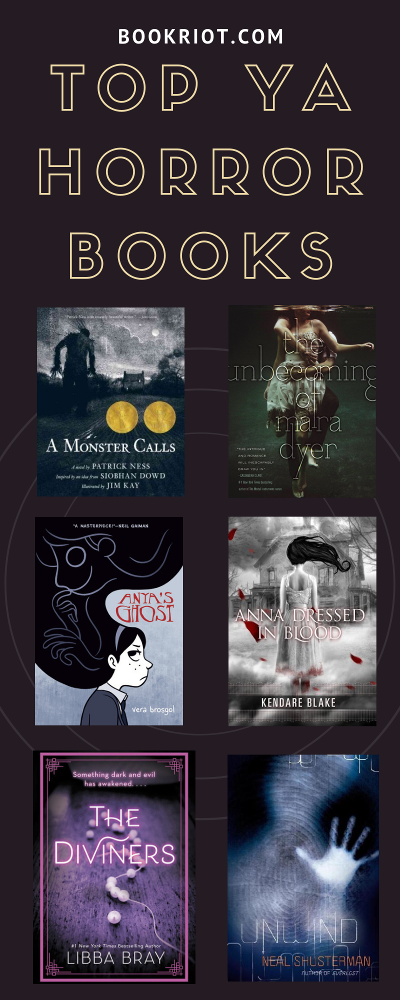 The place To Begin? The High YA Horror Books on Goodreads - blog ...